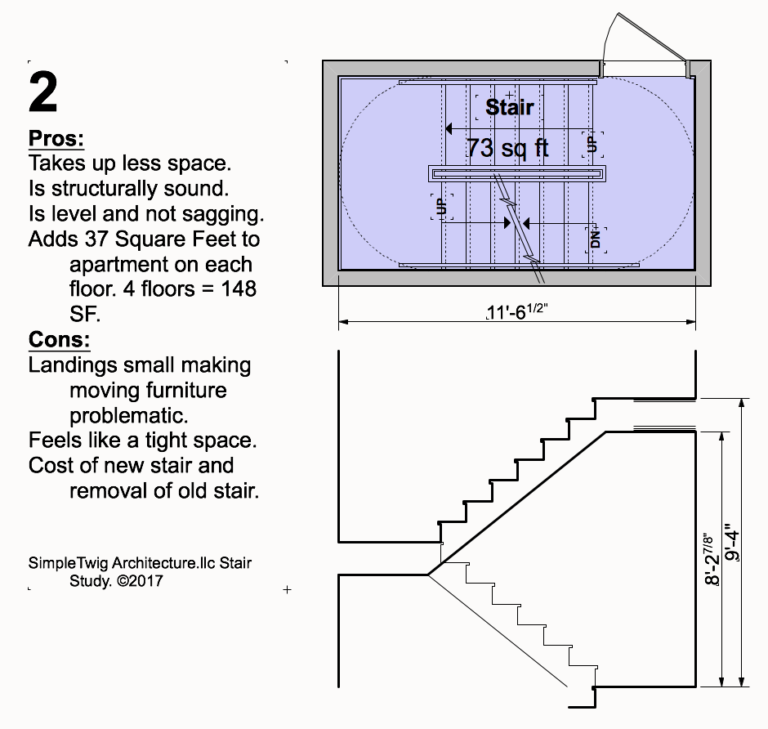 Analysis of Residential Stair Configurations for Townhouses | Architect ...